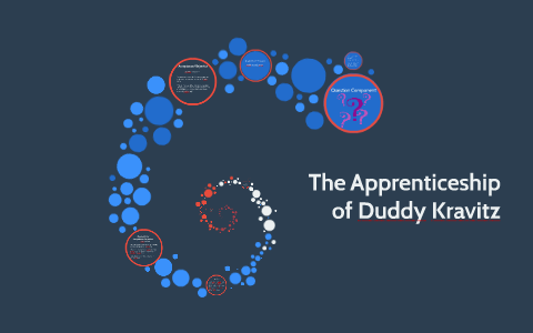 The Apprenticeship of Duddy Kravitz by Stephanie Nguyen on Prezi