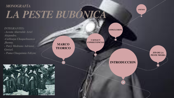 LA PESTE BUBONICA by jhenny callisaya on Prezi