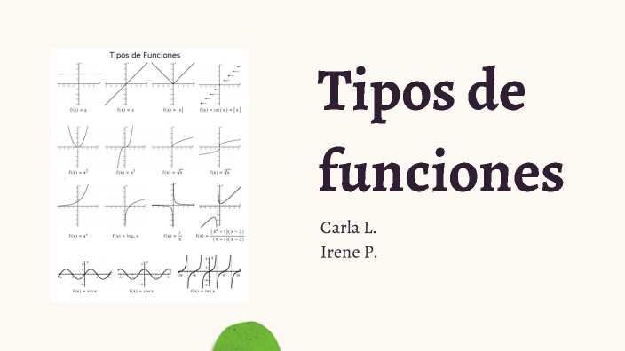 Tipos de funciones by CARLA L. on Prezi