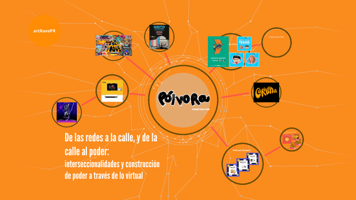 Pólvora by Nathaniel Falcon on Prezi