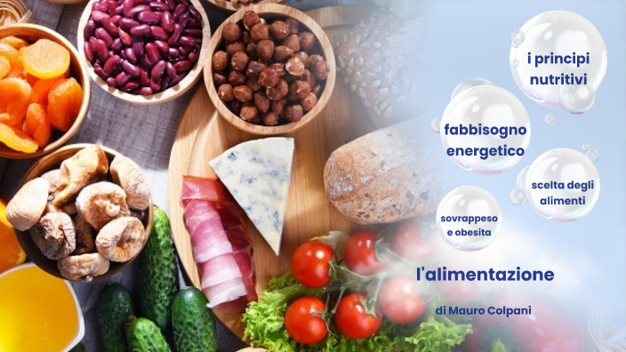lalimentazione by Mauro Colpani on Prezi