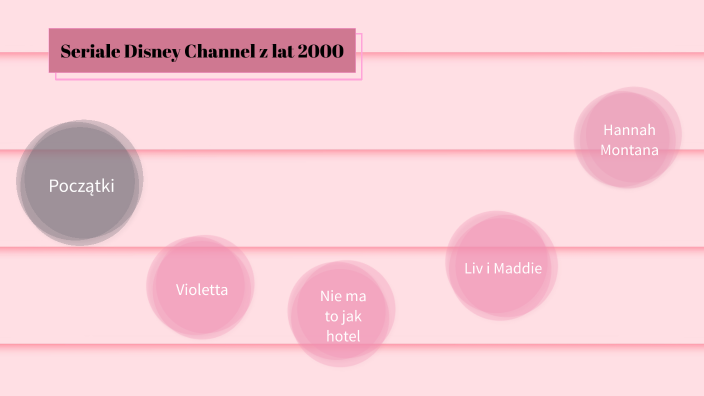 Seriale disney channel by Jadwiga Witkowska on Prezi