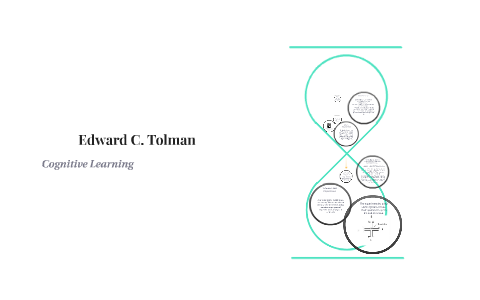 Cognitive Learning Theory - Edward C. Tolman by Erin Carr-Fenoff on Prezi