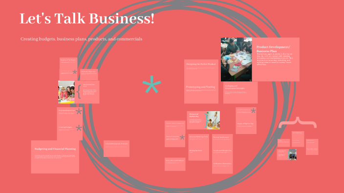 Market Day PBL Unit 2024 by Kaela Buelo on Prezi