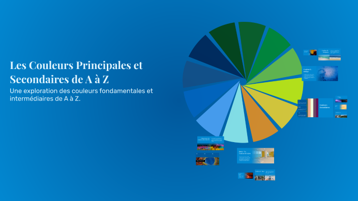 Les Couleurs Principales et Secondaires de A à Z by hassan hamdoun on Prezi