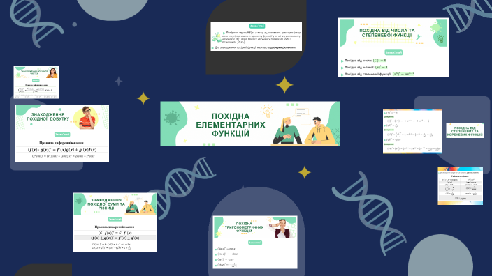 Derivative by Татьяна Кукла on Prezi