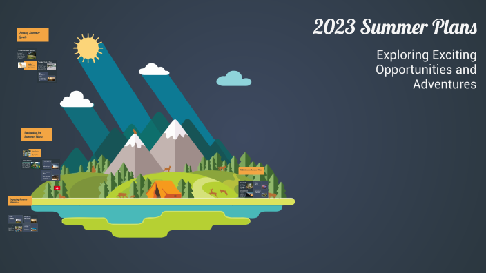 2023 Summer Plans by Dien Anflous on Prezi
