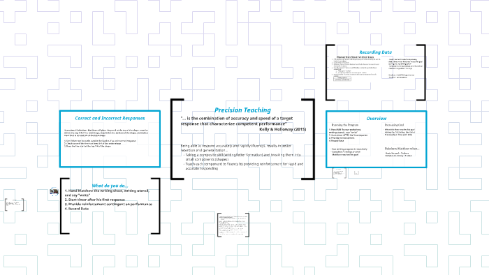Precision Teaching by Leecy Jack on Prezi