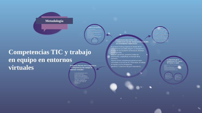 Competencias TIC y trabajo en equipo en entornos virtuales by Mila ...