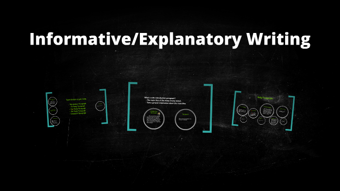 Informative/Explanatory Writing by on Prezi