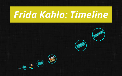Frida Kahlo: Timeline by Agatha Estrada on Prezi