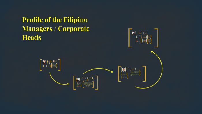 Profile of the Filipino Managers / Corporate Heads by Paul Michael ...