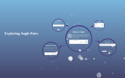 Exploring Angle Pairs by Ms. Campbell on Prezi