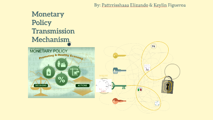 Monetary Policy Transmission Mechanism by keylin figueroa on Prezi