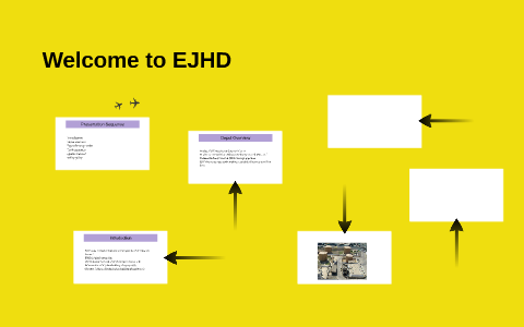Welcome to EJHD by Junaid Abbasi on Prezi