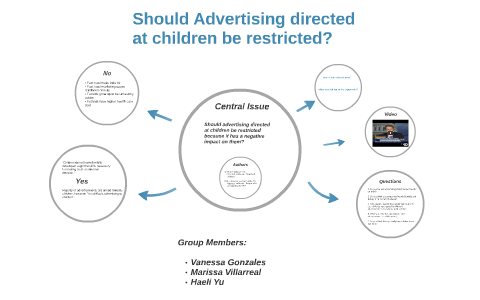 Should Advertising directed at children be restricted? by Vanessa ...
