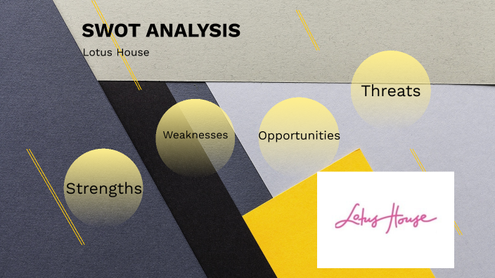 Swot analysis - Lotus House by Benjamin Stewart on Prezi