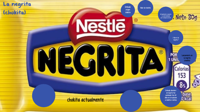 La negrita (chokita actualmente) by flo anashei on Prezi