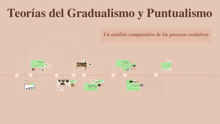 Teorías del Gradualismo y Puntualismo by CARLA STEFANIA ORDO EZ CHAVEZ ...