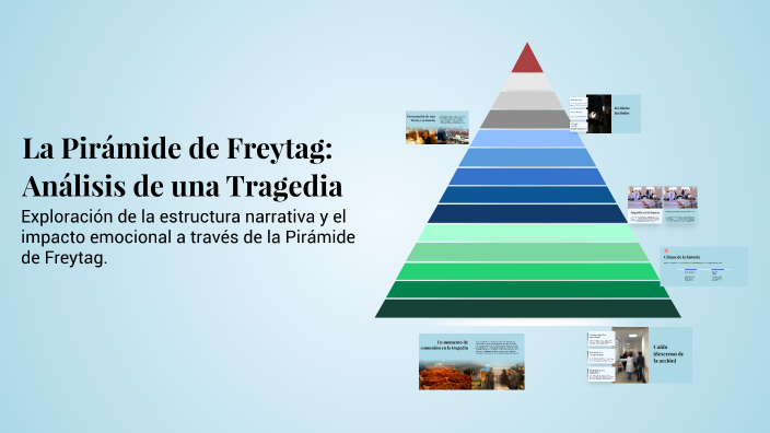 La Pirámide de Freytag: Análisis de una Tragedia by Yeikel Picado on Prezi
