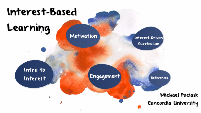 Interest-Based Learning by Michael Pociask on Prezi