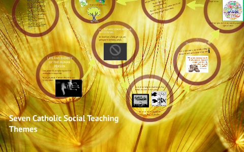 Seven Catholic Social Teaching Themes by on Prezi