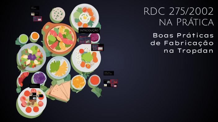 RDC 275/2002 na Prática by JOSIANE DE ALMEIDA on Prezi