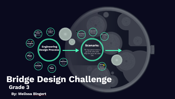Bridge Design Challenge by Melissa Bingert on Prezi