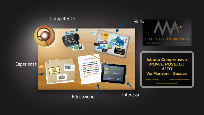 Presentazione scuola primaria by Barbara Letteri on Prezi