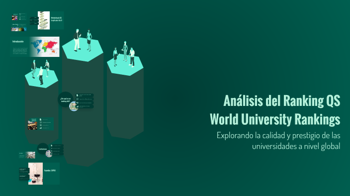 Análisis del Ranking QS World University Rankings by Angel Rangel5019 ...