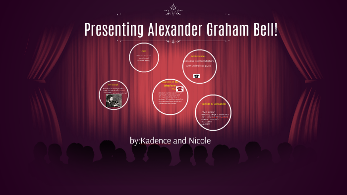 Presenting Alexander Graham Bell!!! by Kadence Preston on Prezi