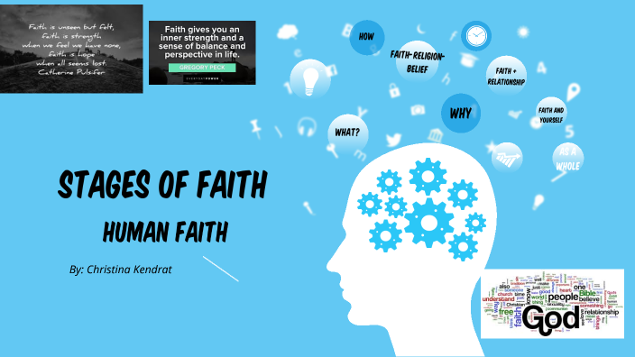 Human Faith Presentation by Christina Kendrat on Prezi