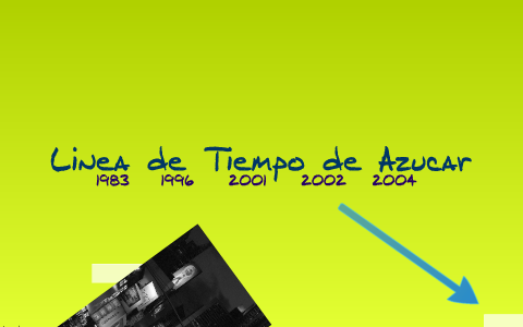 Linea De Tiempo de Azucar by Maria Romero on Prezi