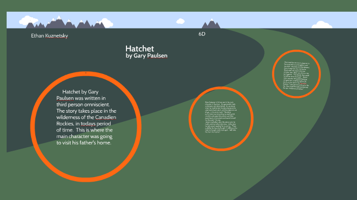 Hatchet Book Report by Ethan Kuznetsky by Lisa Tatar on Prezi