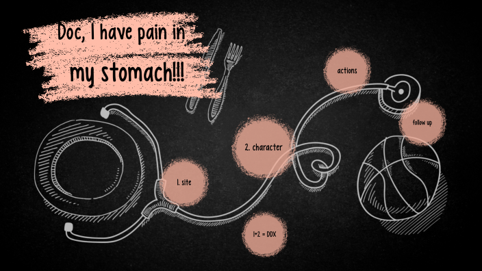 approach to abdo pain by Kelly Zhu