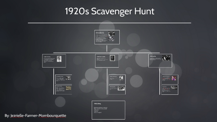 1920s Scavenger Hunt by jezrielle farmer on Prezi