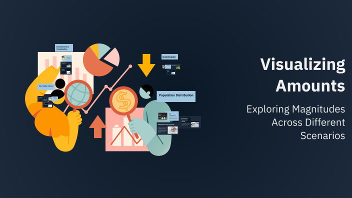 Visualizing Amounts by Mohamed Abd El Twab on Prezi