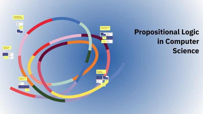 Propositional Logic in Computer Science by praveena k j kiran on Prezi