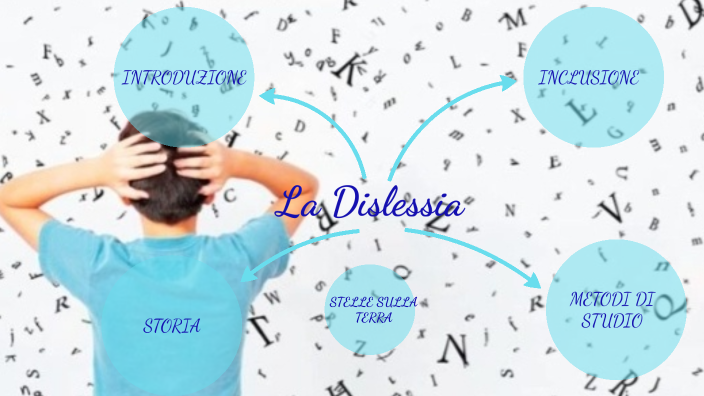 La Dislessia by Donato Taglialatela on Prezi