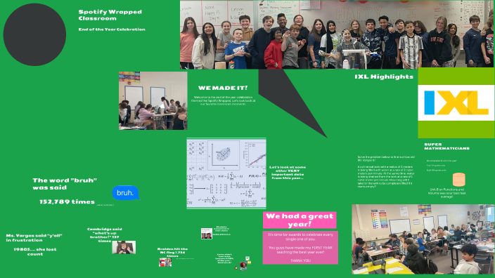 Spotify Wrapped Classroom by Katelyn Vargas _ Staff - HollyRidgeMS on Prezi