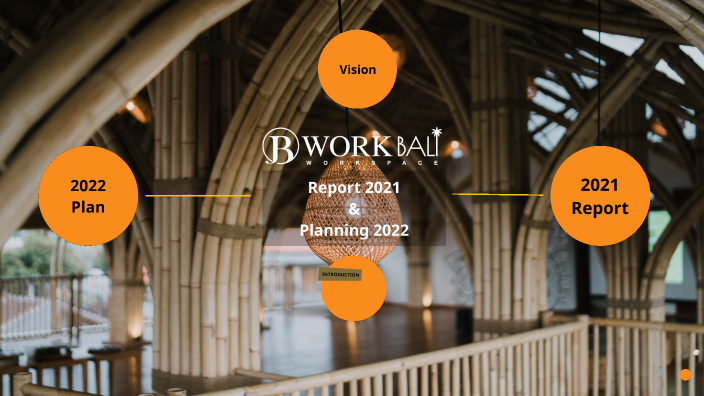 BWork Bali 2021 - 2022 by BWork Bali on Prezi
