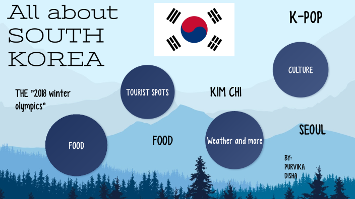 SOUTH KOREA travel brochure by Purvika sridhar on Prezi