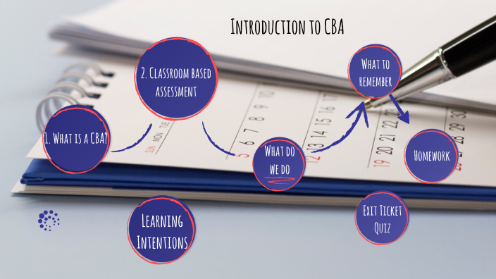 CBA1 Introduction to CBA by Emily Walsh on Prezi