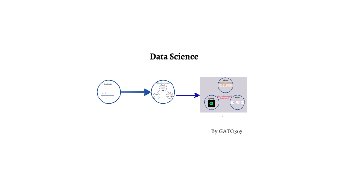 Student Version Data Science for All by Immanuel Williams on Prezi