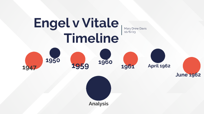 Engel v Vitale by MaryDrew Davis on Prezi