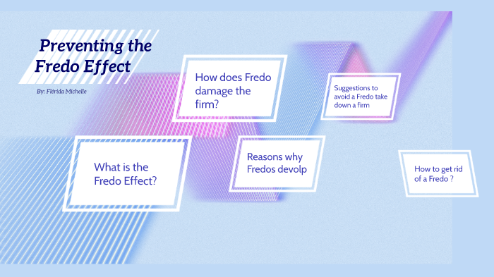 Preventing the Fredo Effect by Flerida Michelle Huerta Velazquez on Prezi