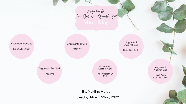Arguments For God vs. Against God Mind Map by Martina Horvat on Prezi