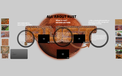 WHY DOES METAL RUST? by cyrus bugarin on Prezi