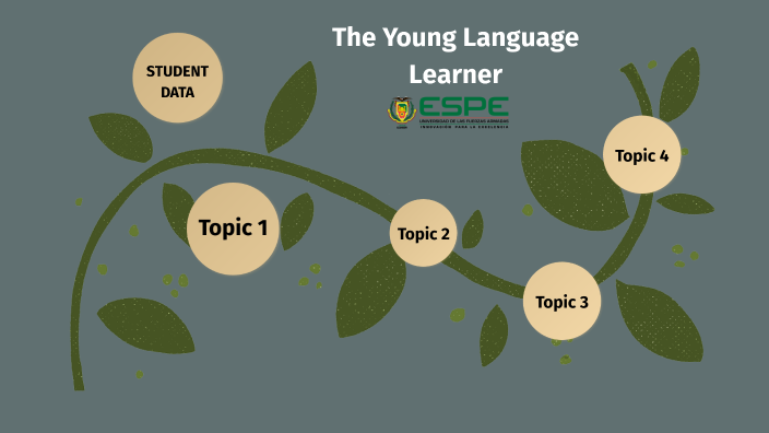 4514 METHODOLOGY The Young Language Learner by KATHERINE ALEXANDRA ALMACHI SALGUERO on Prezi