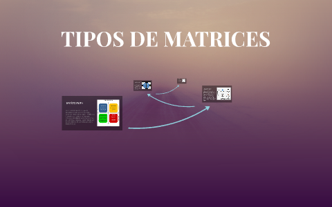 TIPOS DE MATRICES by whitney valeria perez mancilla on Prezi